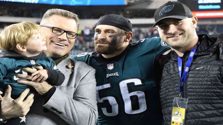 Howie Long Biography: Age, Career, Family, Net Worth 2023 - Eduvast.com