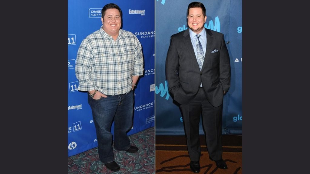 Chaz Bono Weight Loss: What Is His Diet Plan? - Eduvast.com