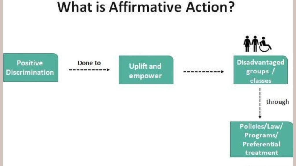 Understanding Affirmative Action: Its Definition and Operation ...