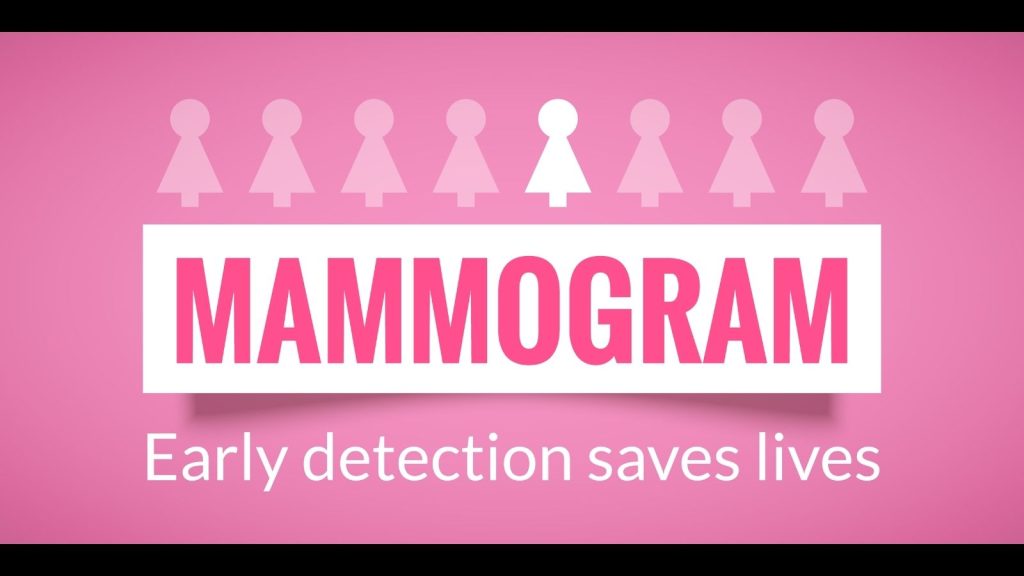 Understanding the Importance of Mammography in Breast Health - Eduvast.com