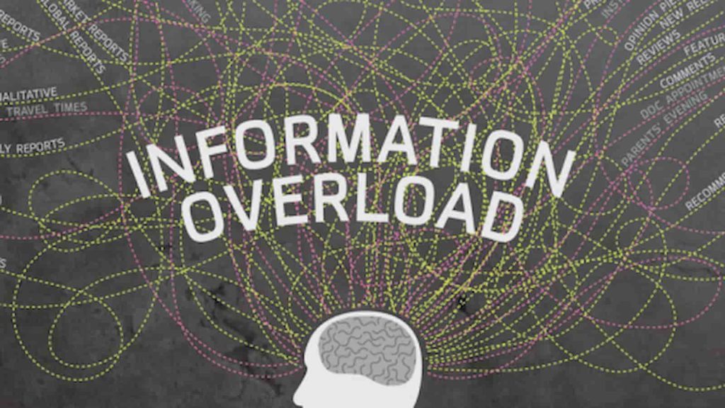 Information Overload Day Quotes, Wishes And Messages - Eduvast.com