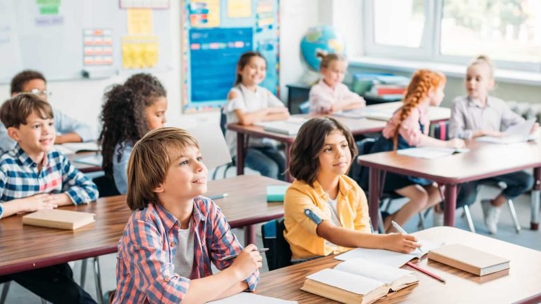 National 4th Graders Day 2024: Date, history and activities - Eduvast.com